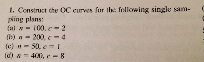 Solved Construct the OC curves for the following single | Chegg.com