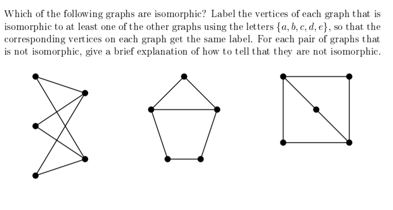 Solved Which Of The Following Graphs Are Isomorphic Label Chegg solved-which-of-the-following-graphs-are-isomorphic-label-chegg