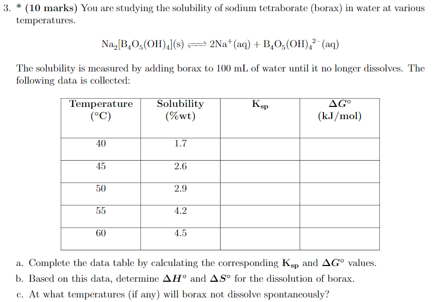 Solved 3. * (10 marks) You are studying the solubility of | Chegg.com