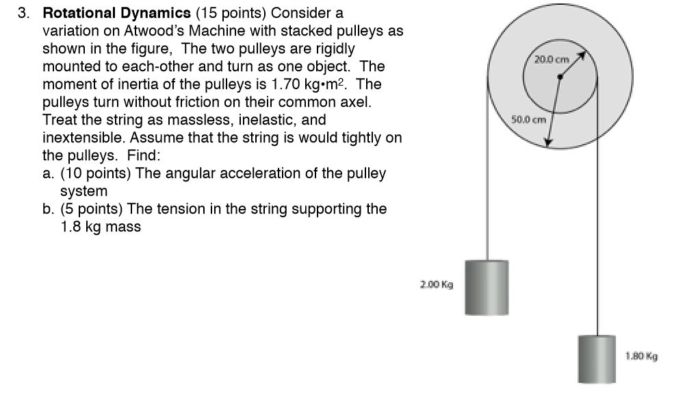 Solved Consider a variation on Atwood's Machine with stacked | Chegg.com