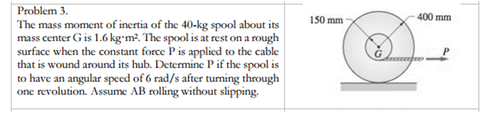 Solved the mass moment of inertia of the 40-kg spool about | Chegg.com