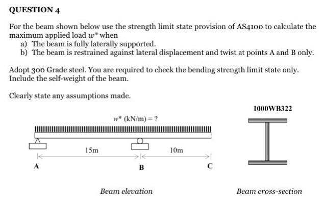 Solved For the beam shown below use the strength limit state | Chegg.com