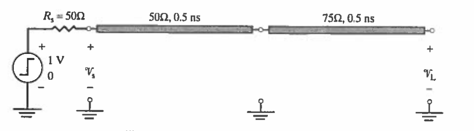 Pt Transmission Line Diagram Vt Draw The (s-t) Graphs And (v