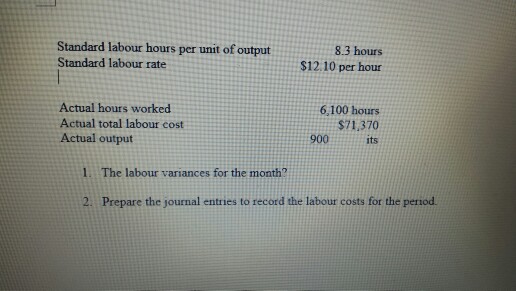 Solved Standard labour hours per unit of output Standard | Chegg.com