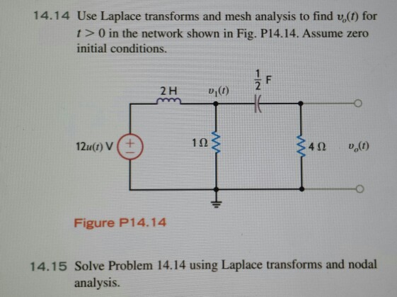 Solved Use Laplace transforms and mesh analysis to find | Chegg.com