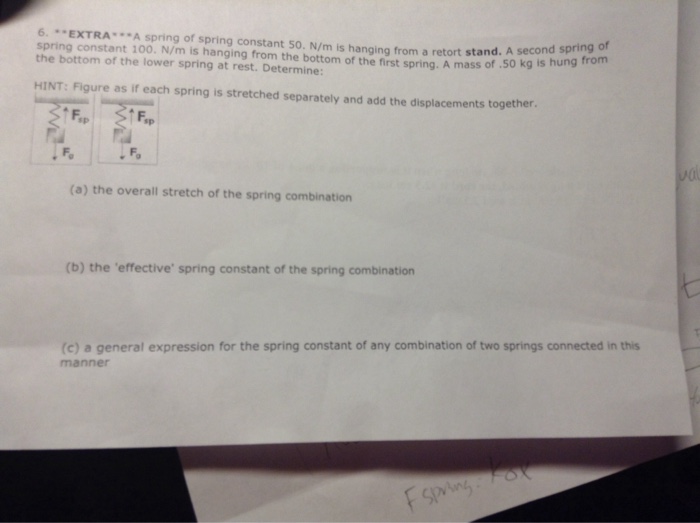Solved A spring of spring constant 50, N/m is hanging from a | Chegg.com