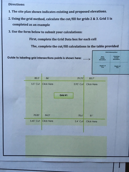 Solved Directions: 1. The site plan shown indicates existing | Chegg.com