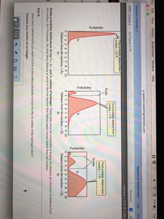 Solved Radial probability distributions for the 1s, 2s, | Chegg.com