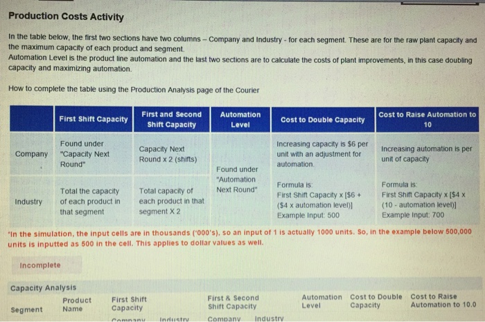 Solved Capacity analysis is essential to understanding how | Chegg.com