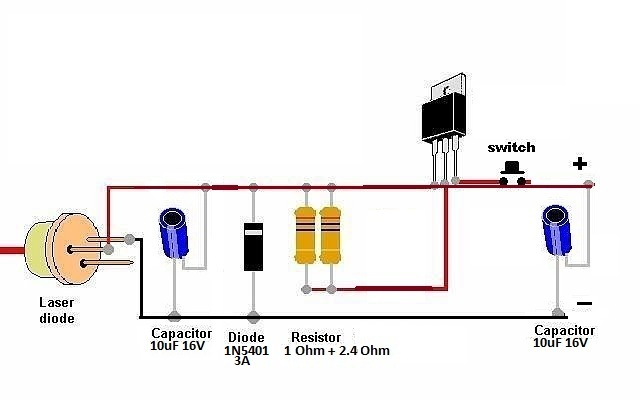 Solved Ok in the picture above I have a few questions above | Chegg.com