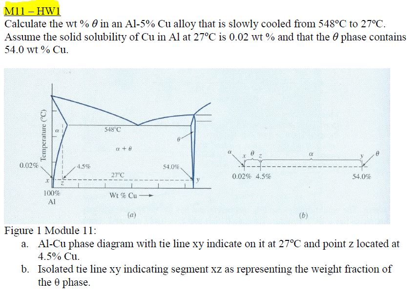 Solved hey need the solution for below question parts a and | Chegg.com Solved hey need the solution for below question parts a and | Chegg.com
