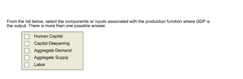 Solved From the list below, select the components or inputs | Chegg.com
