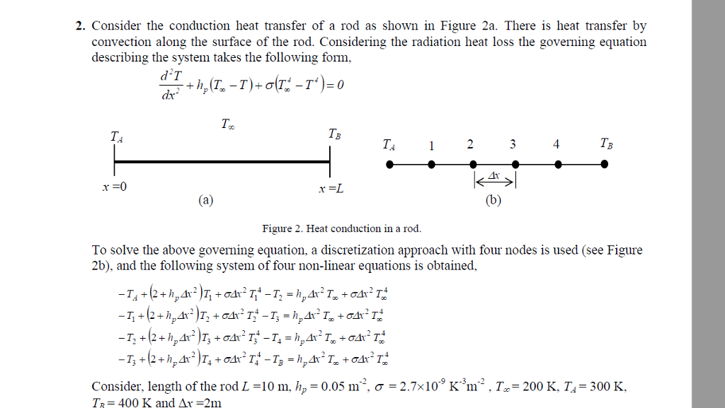 Solved 2. Consider the conduction heat transfer of a rod as | Chegg.com