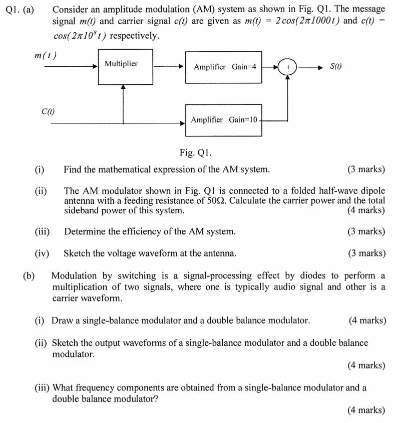 Solved Consider an amplitude modulation (AM) system as shown | Chegg.com