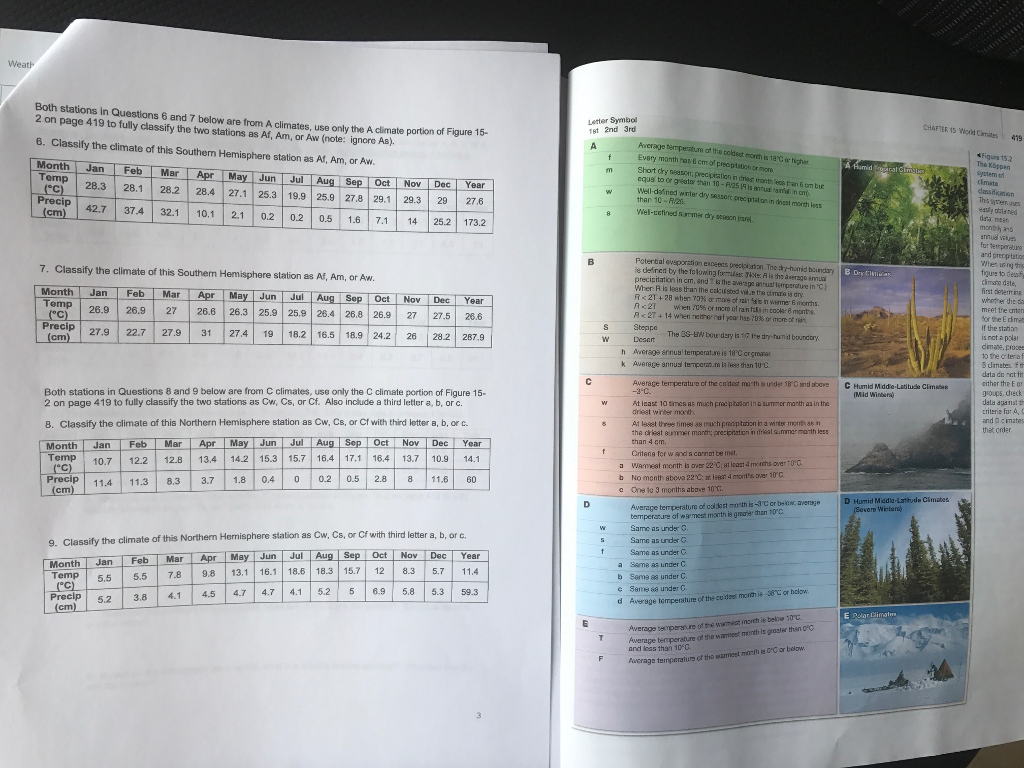 Solved Weath Both stations in Questions 6 and 7 below are | Chegg.com