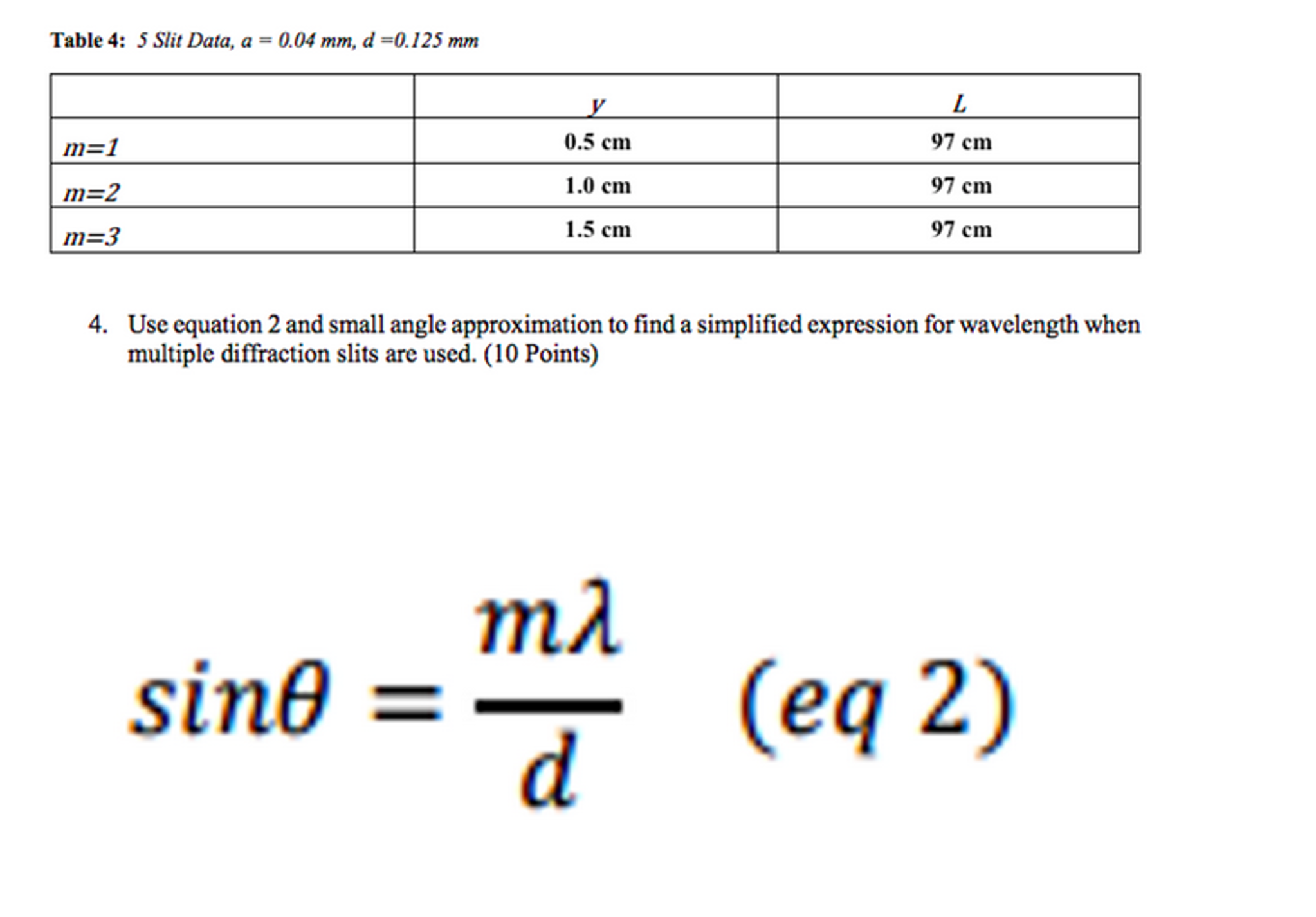 Solved Slit Data, a = 0.04 mm, d = 0.125 mm Use equation 2 | Chegg.com