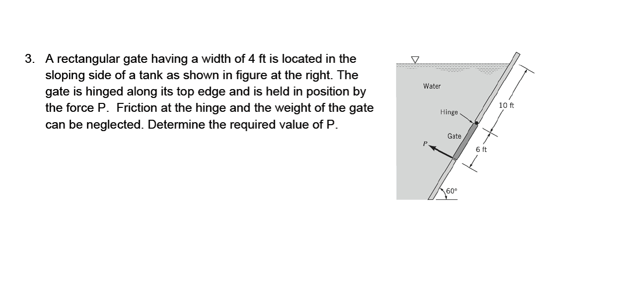 Solved A rectangular gate having a width of 4 ft is located | Chegg.com