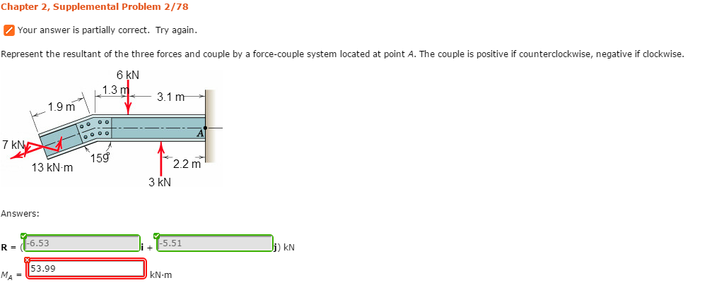 Solved Your answer is partially correct. Represent the | Chegg.com