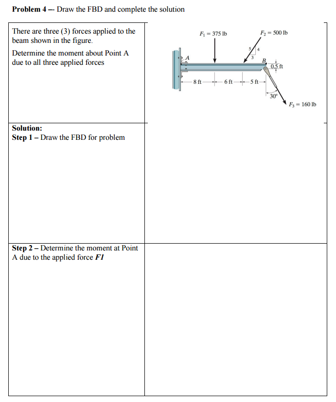 Solved Problem 4 Draw the FBD and complete the solution | Chegg.com