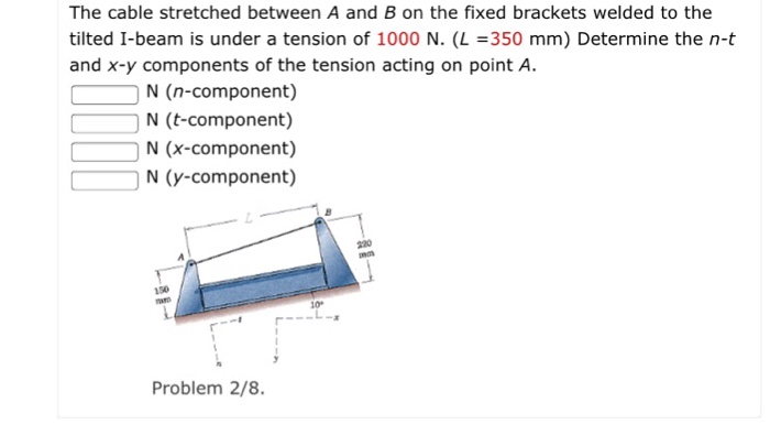 Solved The cable stretched between A and B on the fixed | Chegg.com