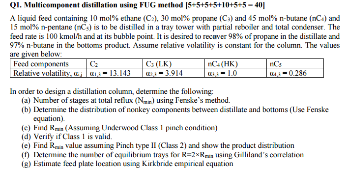 Q1. Multicomponent distillation using FUG method | Chegg.com