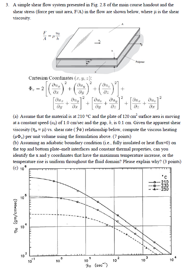 Solved A simple shear flow system presented in Fig. 2.8 of | Chegg.com