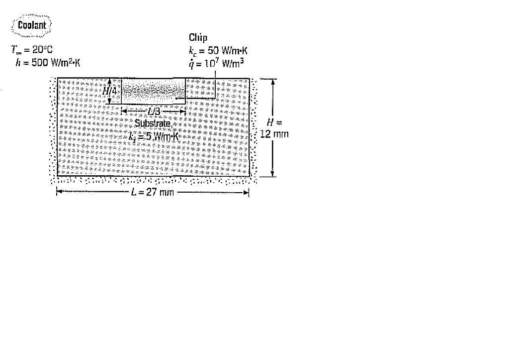 Solved A simplified representation for cooling in very | Chegg.com