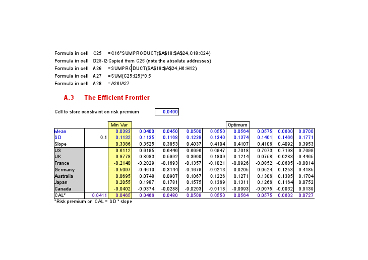 Solved CH7, P 235, Can you describe these three table? | Chegg.com