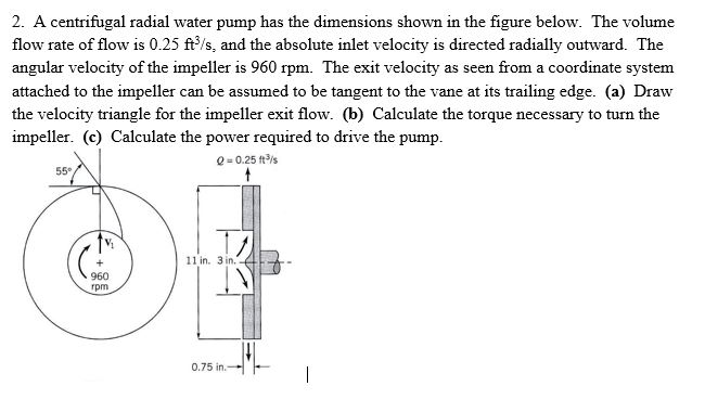Solved A centrifugal radial water pump has the dimensions | Chegg.com