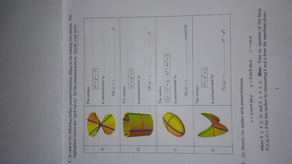 Solved In each of the following surface parametrizations, | Chegg.com