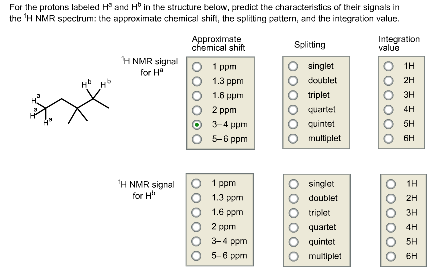 Solved For the protons labeled Ha and Hb in the structure | Chegg.com