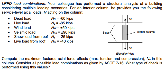 Solved LRFD load combinations. Your colleague has performed | Chegg.com