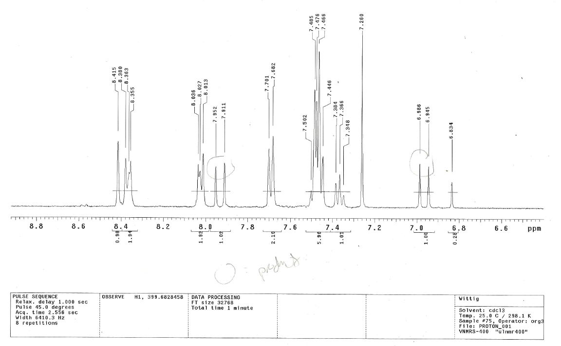 Solved This is a 1H NMR Proton from A stereospecific Wittig | Chegg.com