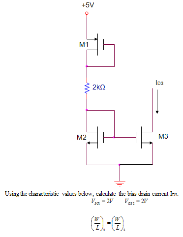Solved Using die characteristic values below, calculate die | Chegg.com