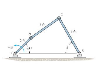 Solved Part A: If rod AB is rotating with an angular | Chegg.com