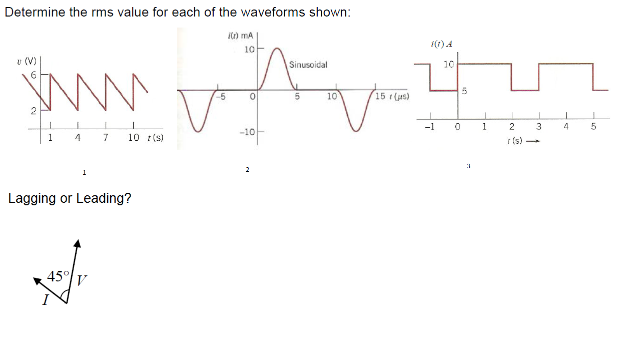 Solved Determine the rms value for each of the waveforms | Chegg.com