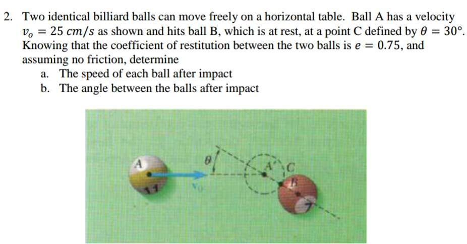 Solved Two identical billiard balls can move freely on a | Chegg.com