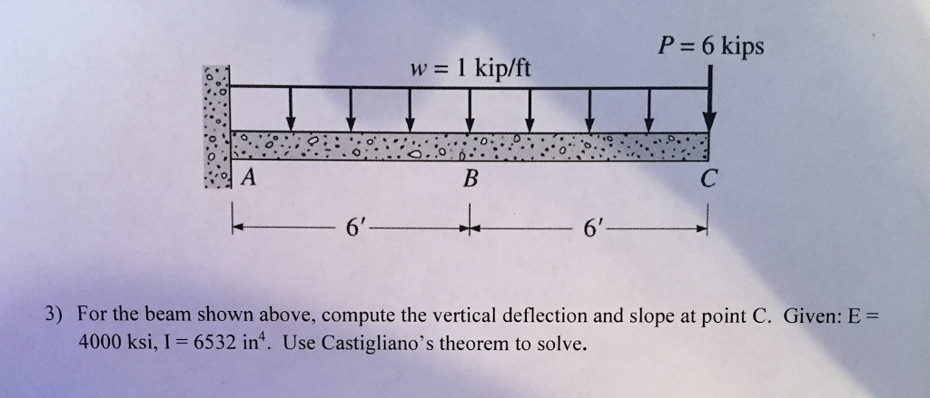 Solved P = 6 kips w = 1 kip/ft 10 6' 6' 3) For the beam | Chegg.com