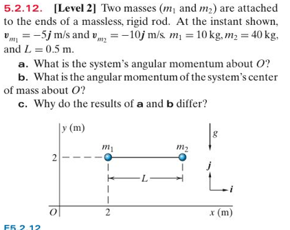 Two masses (m1 and m2) are attached to the ends of a | Chegg.com