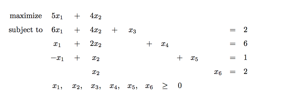 Solved Solve the following linear problem with the simplex | Chegg.com