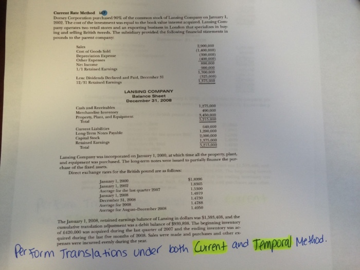 Solved Current Rate Method Corporation Purchased 90% of the | Chegg.com