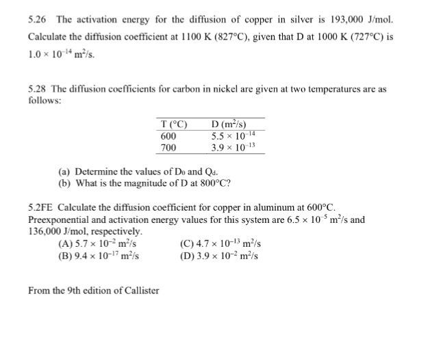Solved The activation energy for the diffusion of copper in | Chegg.com