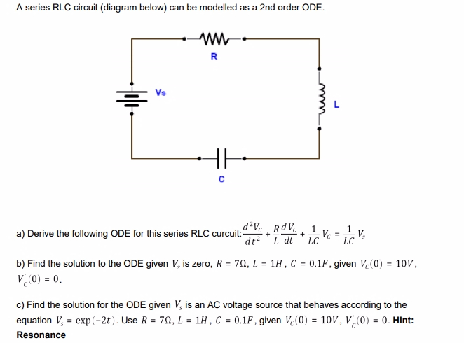 Solved A series RLC circuit (diagram below) can be modelled | Chegg.com