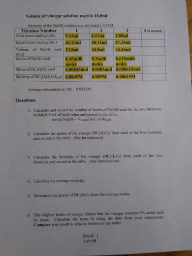 Solved Volume of vinegar solution used is 10.0ml Molarity of | Chegg.com
