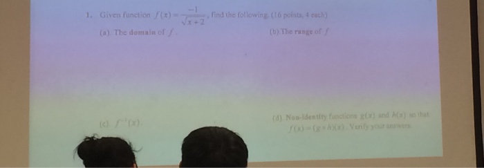 Solved Given function f(x) = -1/squareroot x + 2 find the | Chegg.com