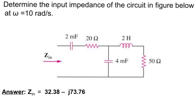 Solved Determine the input impedance of the circuit in | Chegg.com