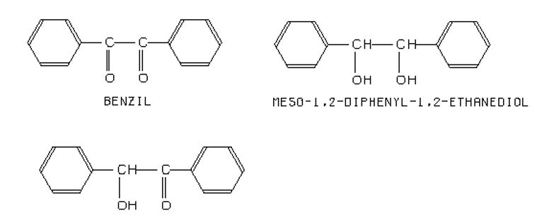 Solved Below are the IR spectras for benzoin, benzil | Chegg.com