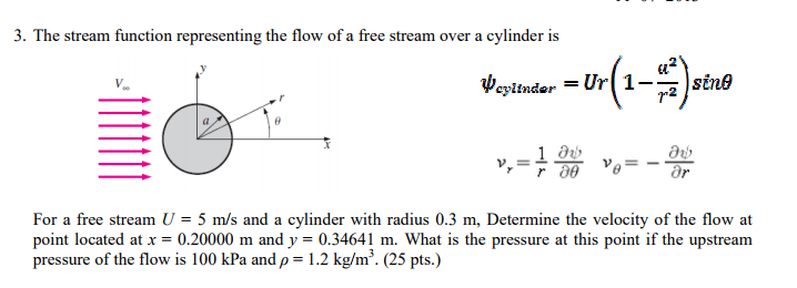 Solved 3. The stream function representing the flow of a | Chegg.com