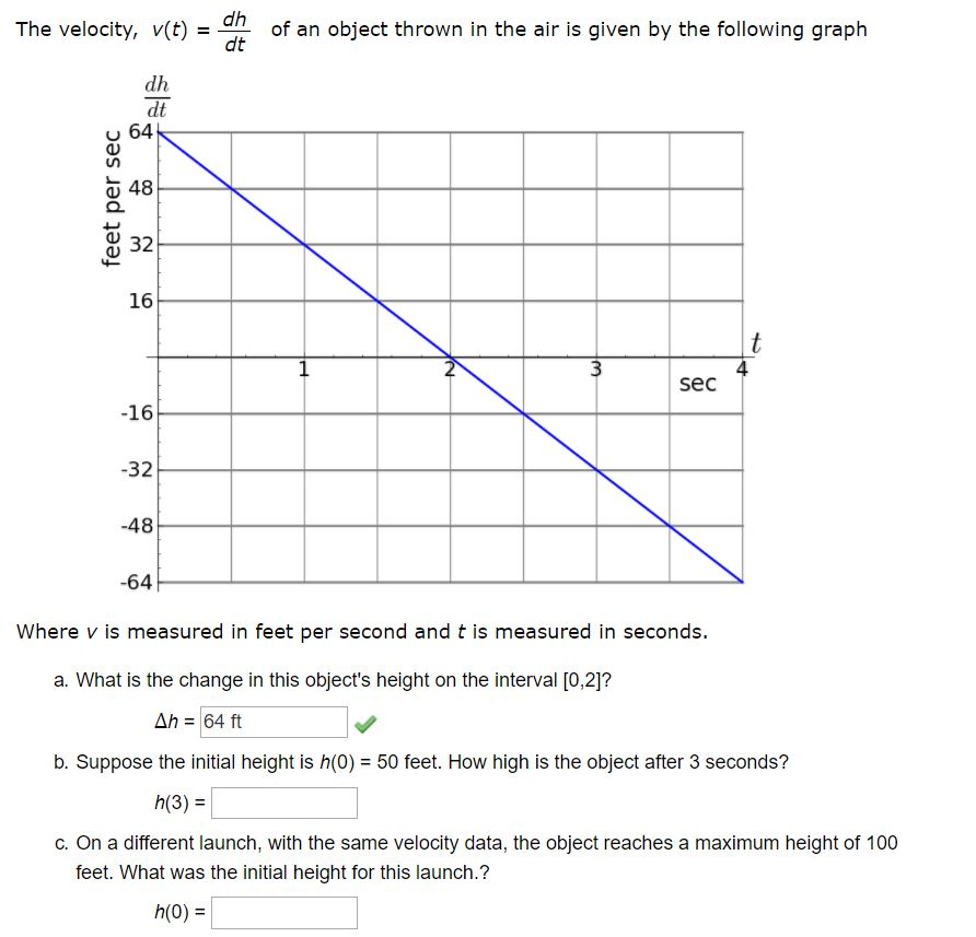 Solved The velocity, v(t) = dh/dt of an object thrown in the | Chegg.com