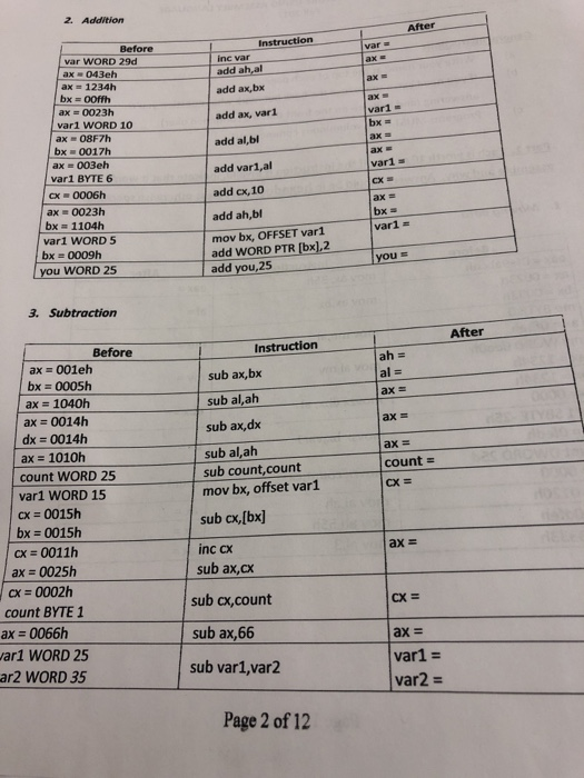 Solved solve all the blanks that are in addition and | Chegg.com